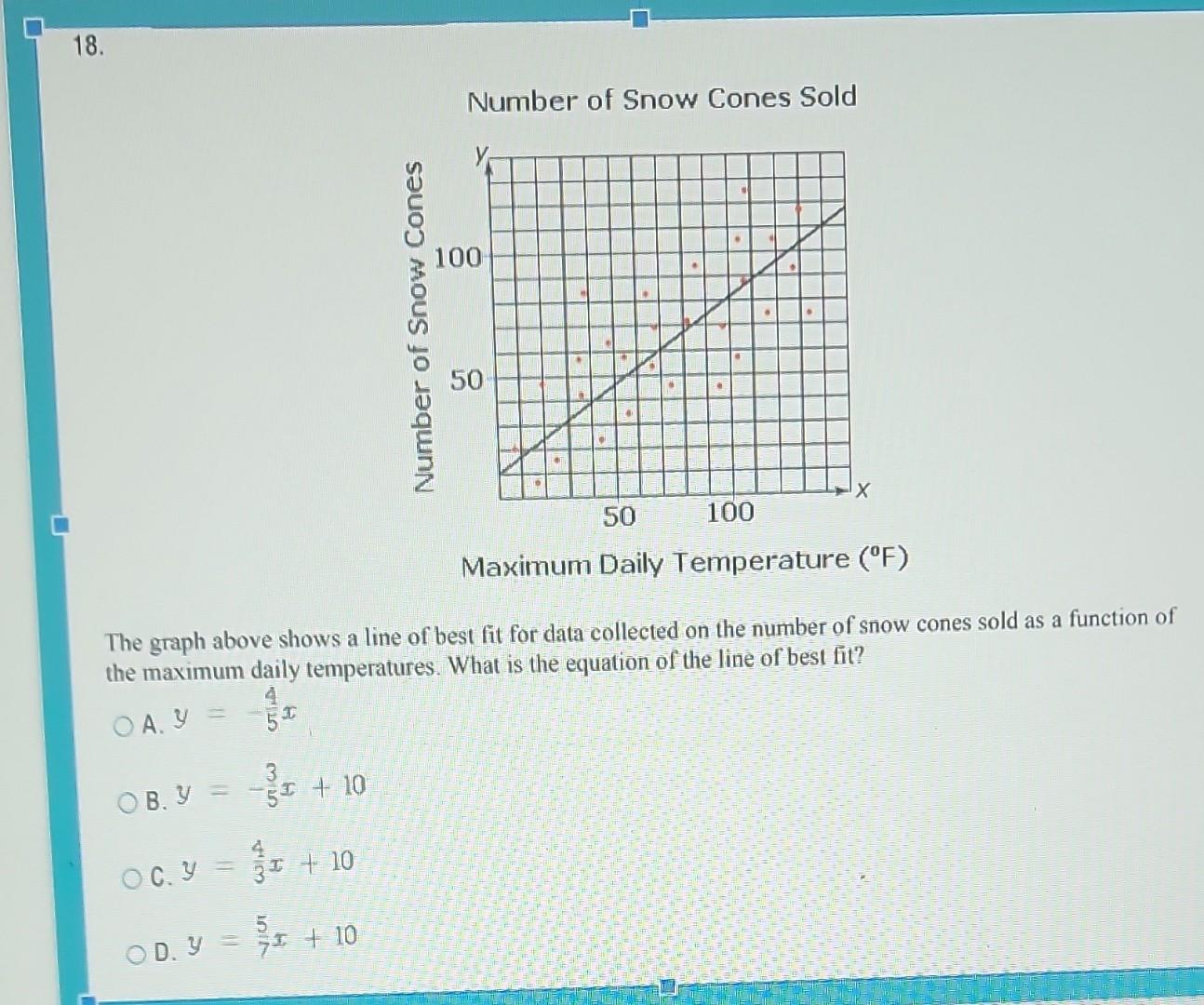 Solved Number of Snow Cones Sold Maximum Daily Temperature | Chegg.com