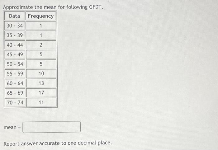 Solved Approximate the mean for following GFDT. mean = | Chegg.com