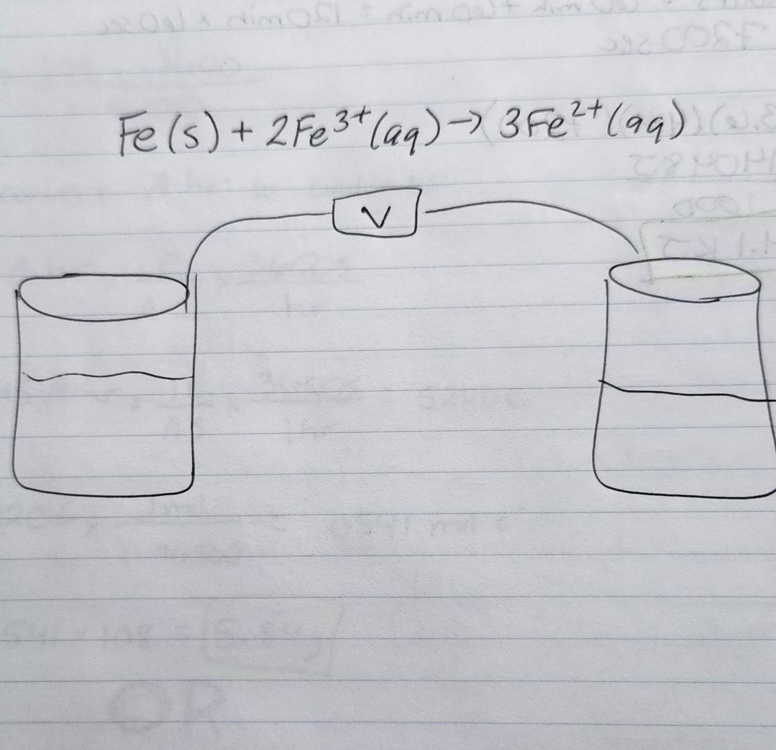 Solved how do we draw a voltaic cell for the following | Chegg.com