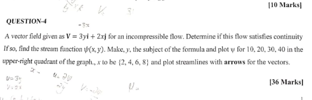 Solved [10 ﻿Marks]QUESTION-4A vector field given as | Chegg.com