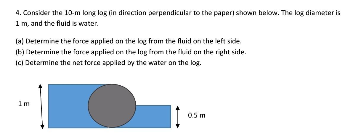 Solved Consider the 10m long log (in direction | Chegg.com