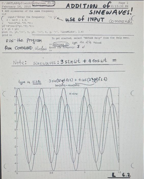 Solved When two or more sinusoids of the same frequency are | Chegg.com