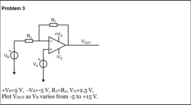 Solved Problem 3+VS=5V,-VS=-5V,R1=R2,VA=2.5V, ﻿Plot VOut | Chegg.com