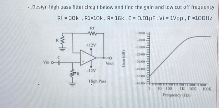 Solved ..Design high pass filter circuit below and find the | Chegg.com