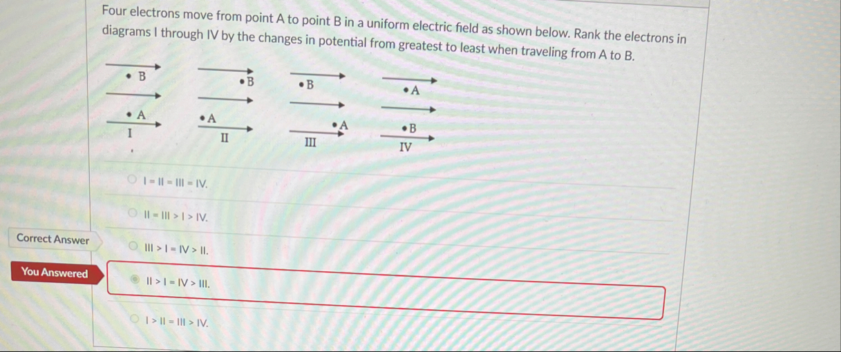 Solved Four electrons move from point A ﻿to point B ﻿in a | Chegg.com