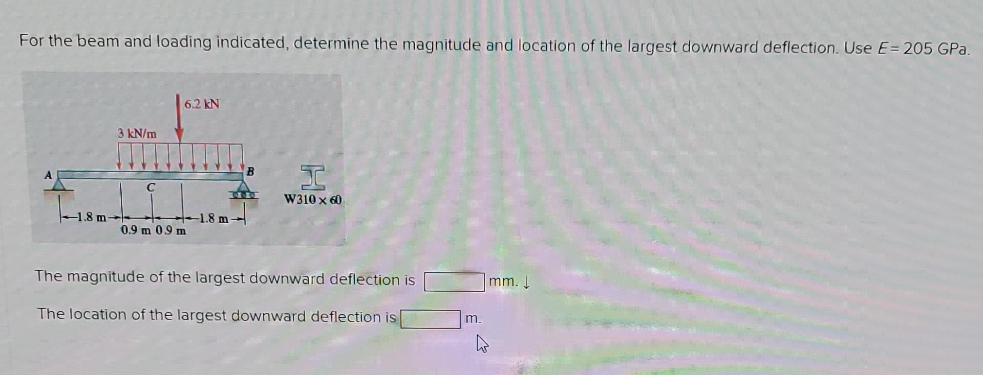 Solved For the beam and loading indicated, determine the | Chegg.com