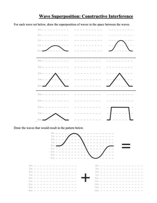 Solved Wave Superposition: Constructive Interference For | Chegg.com