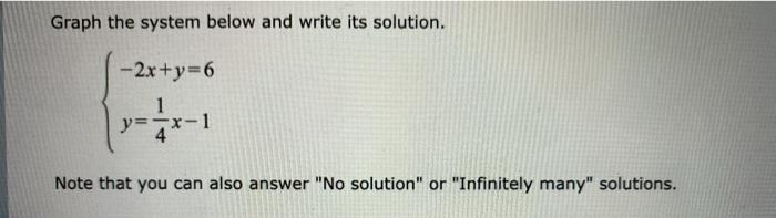 Solved Graph the system below and write its solution. | Chegg.com