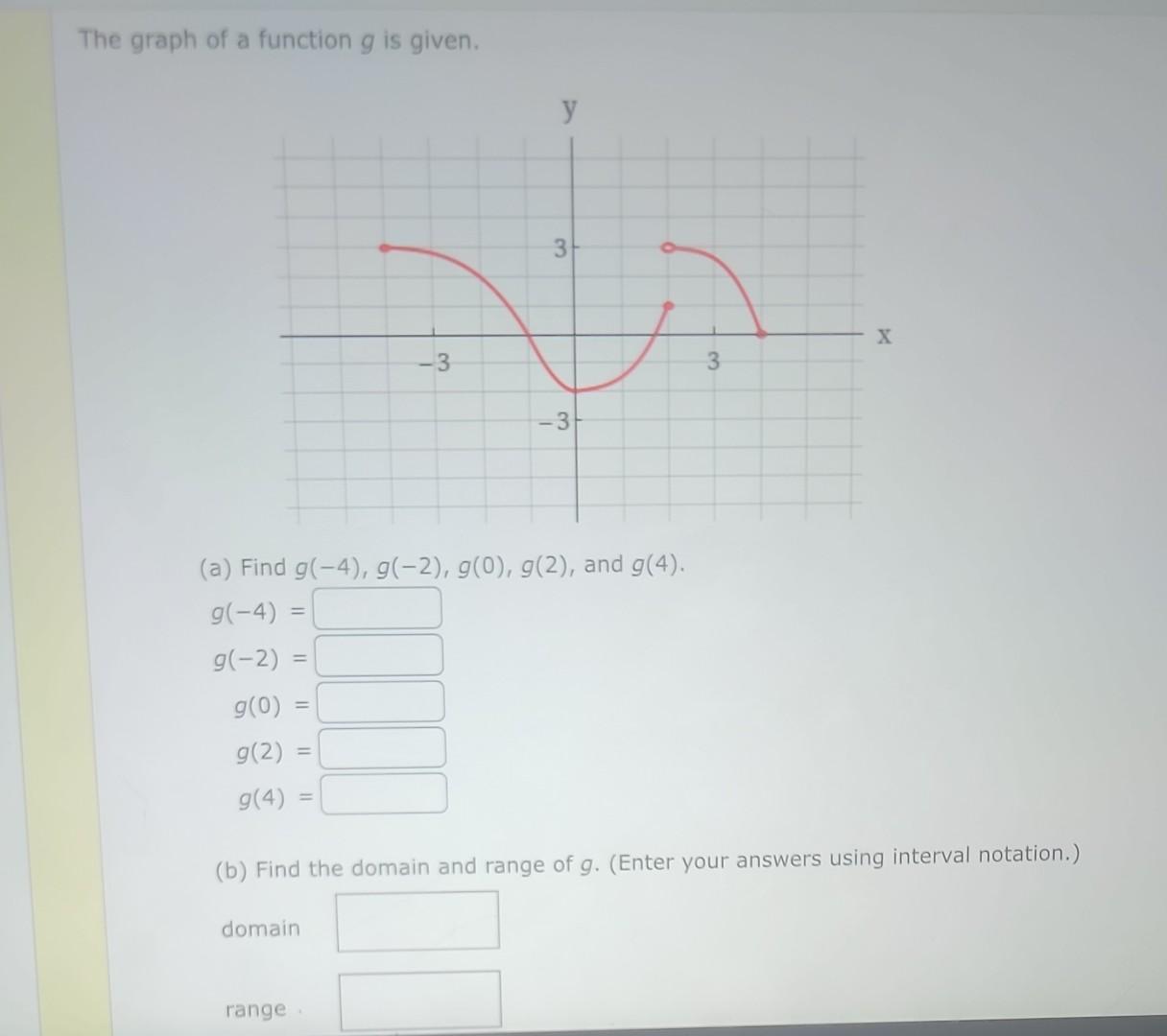 Solved The graph of a function g is given. (a) Find | Chegg.com