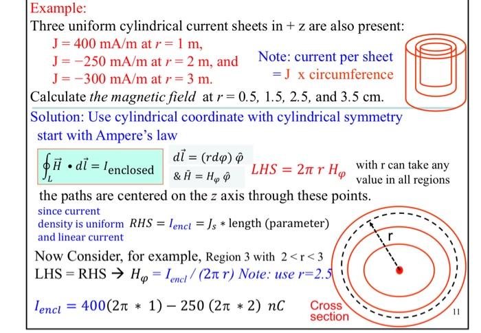Solved Example: Three uniform cylindrical current sheets in | Chegg.com