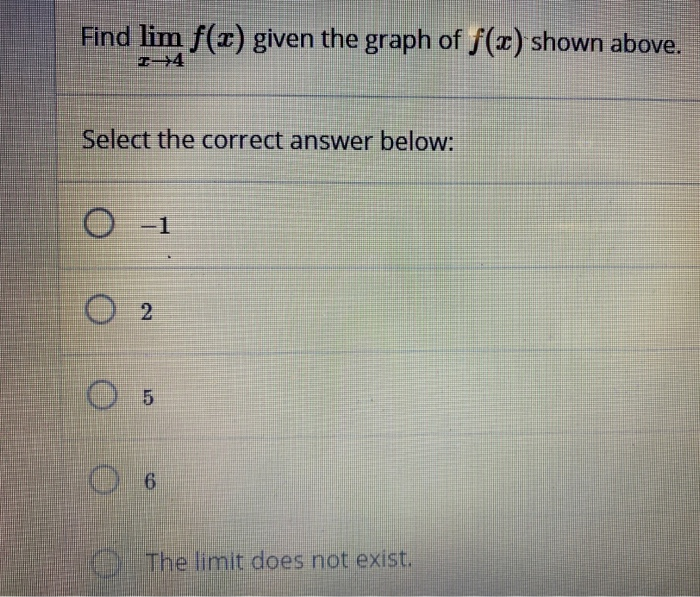 Solved Find lim f(x) given the graph of f(x) shown above. | Chegg.com