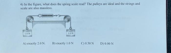 Solved 4) In the figure, what does the spring scale read? | Chegg.com