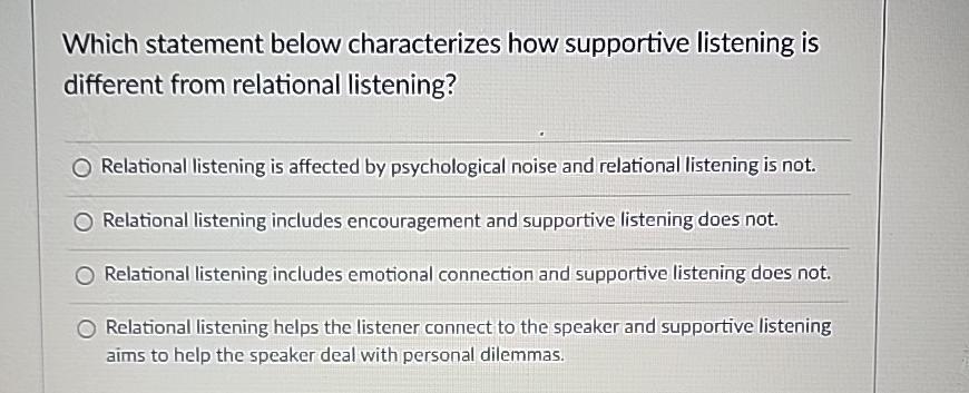 Solved Which statement below characterizes how supportive | Chegg.com