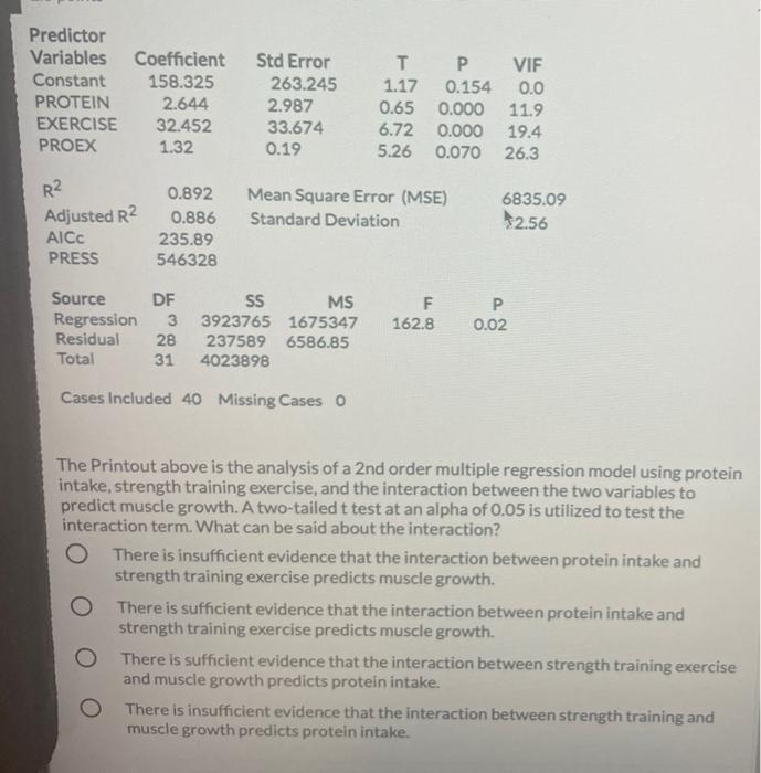 Solved Predictor Variables Constant PROTEIN EXERCISE PROEX | Chegg.com