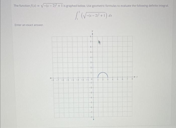 Solved The function f(x)=−(x−2)2+1 is graphed below. Use | Chegg.com