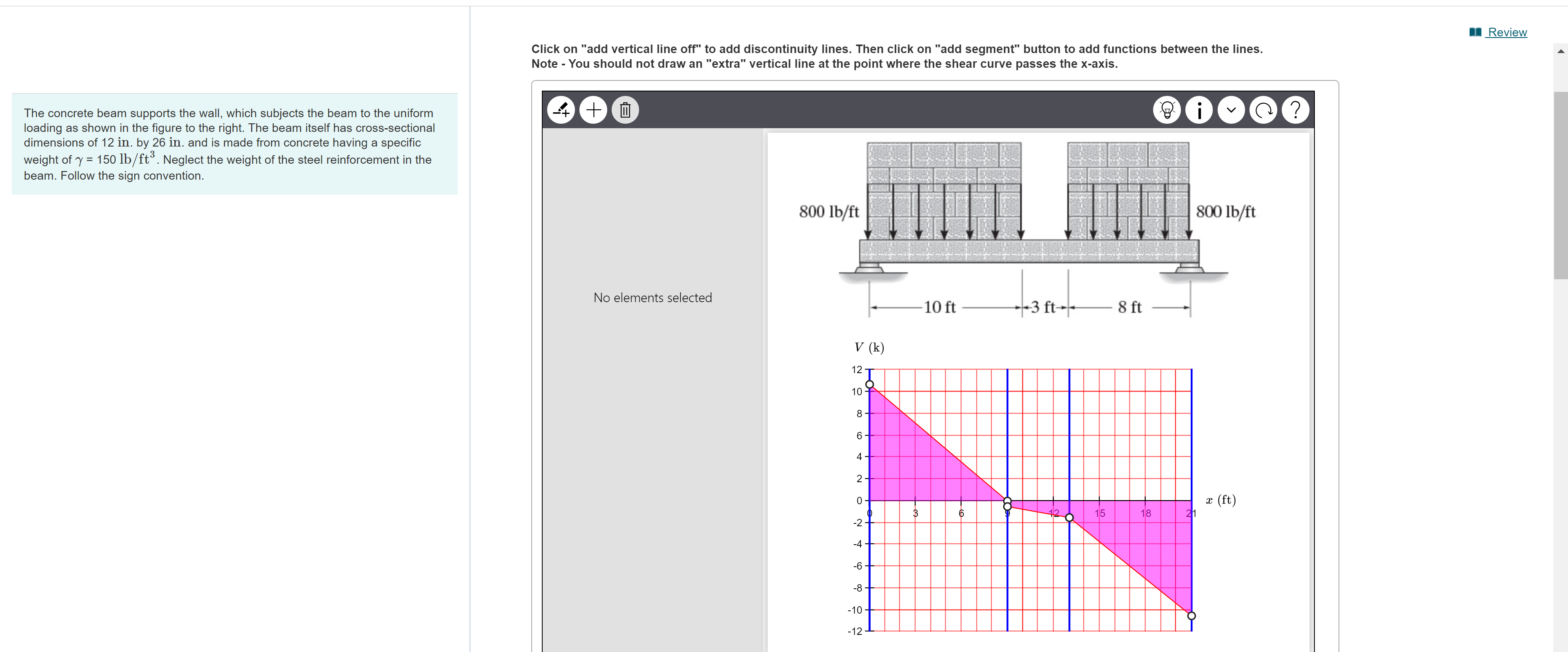 Solved Click on "add vertical line off" to add discontinuity | Chegg.com