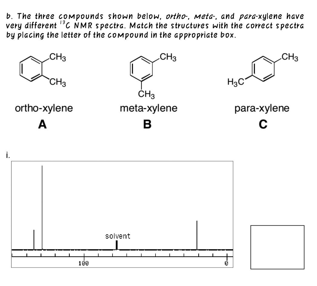 Solved b. The three compounds shown below, ortho-, meta-, | Chegg.com