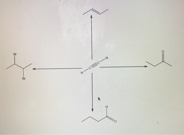 Solved Question 13 16 pts Devise a synthesis for the | Chegg.com Solved Question 13 16 pts Devise a synthesis for the | Chegg.com