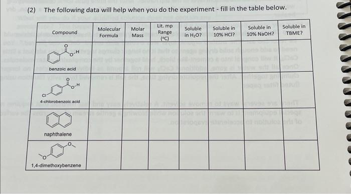 Solved (6) Explain why 4-chlorobenzoic acid is insoluble in | Chegg.com