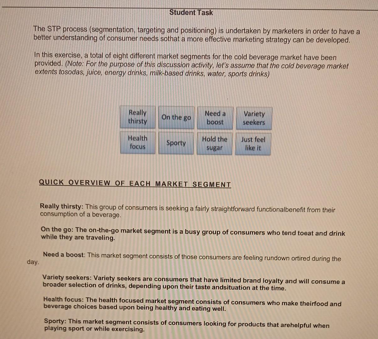 The STP process (segmentation, targeting and | Chegg.com