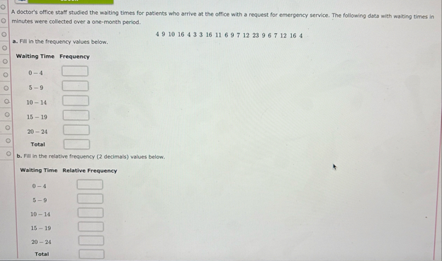 Solved A doctor's office staff studied the waiting times for | Chegg.com