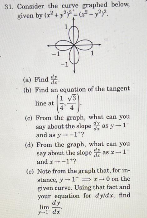 Solved Consider the curve graphed below, given by | Chegg.com