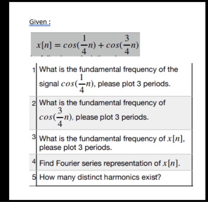 Solved Given : 3 x[n] = cos(= n) + coscan 1 What is the | Chegg.com