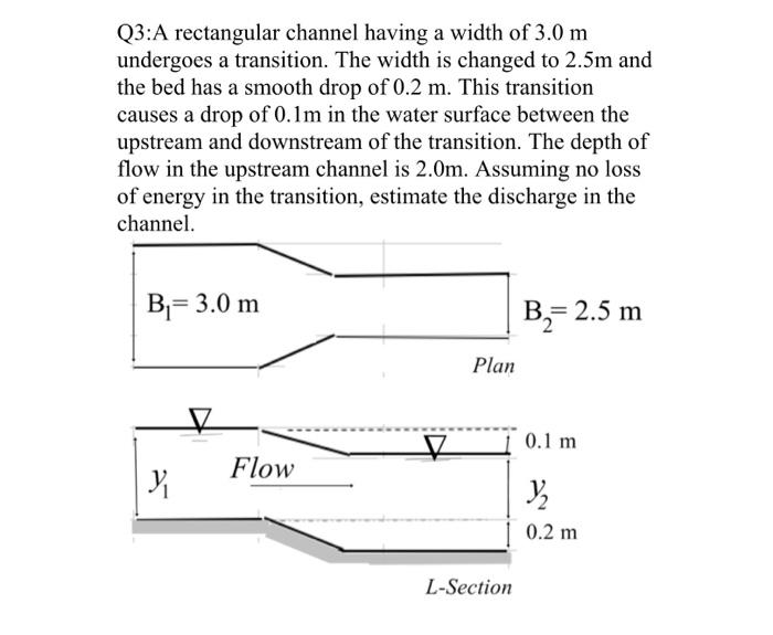 Solved Q3:A rectangular channel having a width of 3.0 m | Chegg.com