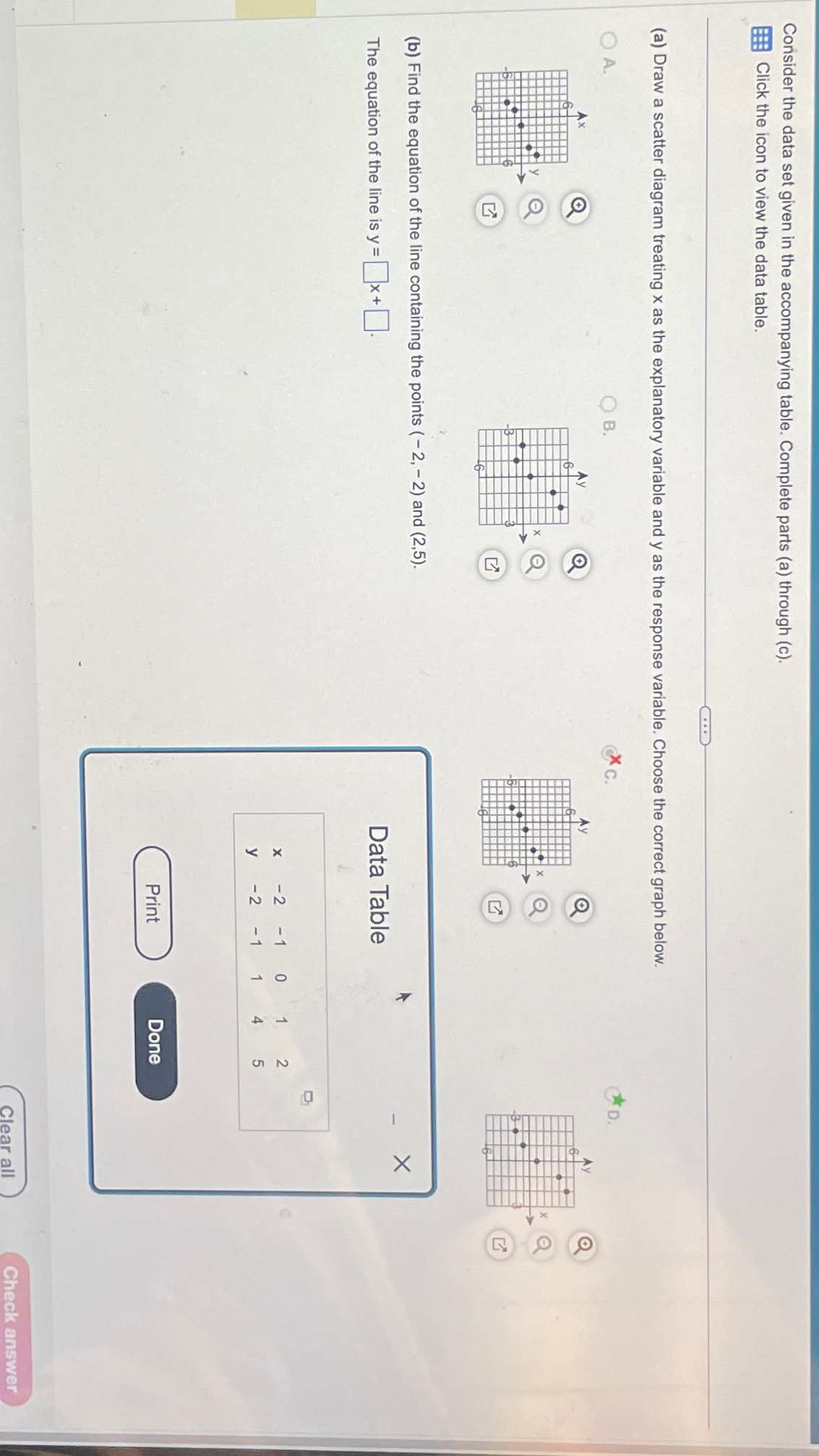 Solved Consider the data set given in the accompanying | Chegg.com