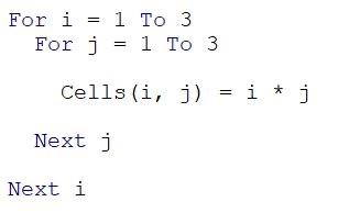 Solved For j=1 To 3 Cells (i,j)=i∗j j=j+1 Next j i=i+1 Next | Chegg.com