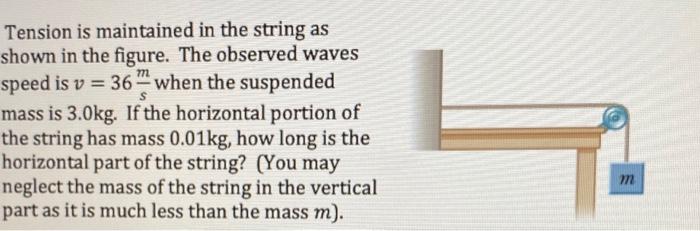 Solved Tension is maintained in the string as shown in the | Chegg.com