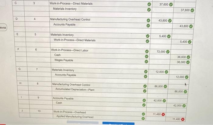 Solved Elmira Tool and Die makes machine tools to order. The | Chegg.com