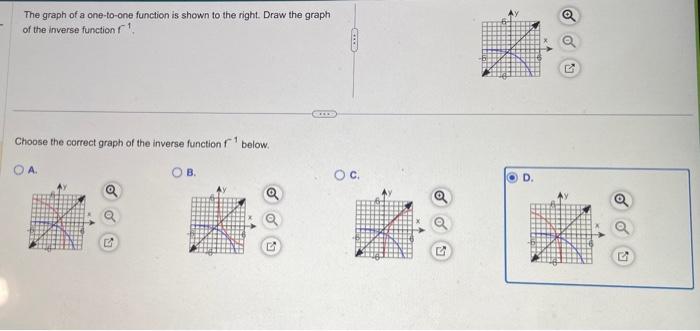 Solved The graph of a one-to-one function is shown to the | Chegg.com