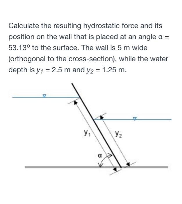 Solved Calculate the resulting hydrostatic force and its | Chegg.com