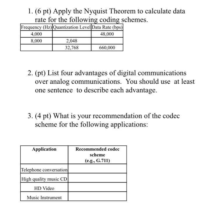 Solved 1 6 Pt Apply The Nyquist Theorem To Calculate Data