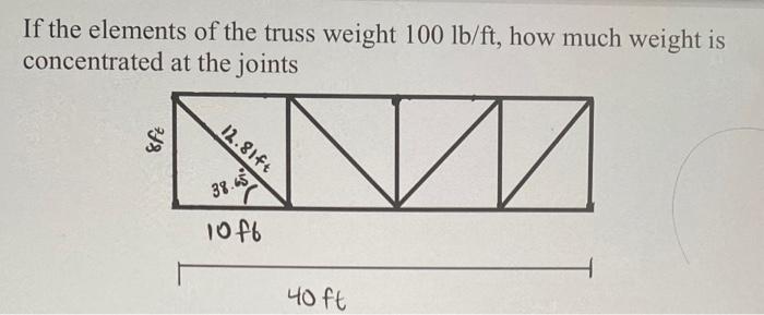 Solved Estimate a weight for the truss elements (according | Chegg.com