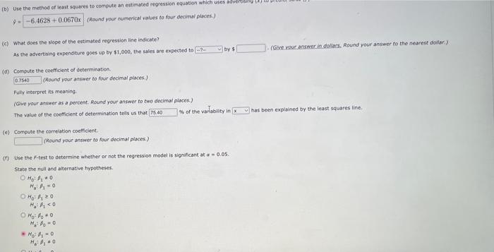 The scather diagram theis no appunent relabengkp | Chegg.com