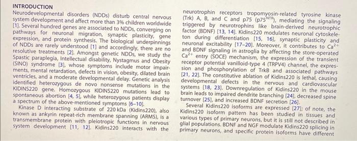 Solved INTRODUCTION Neurodevelopmental disorders (NDDs) | Chegg.com