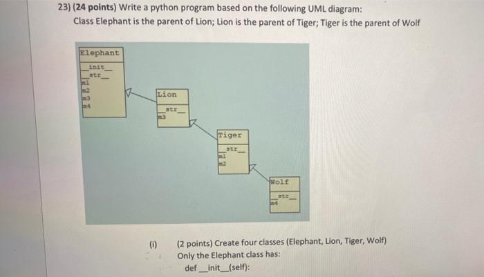 Solved 3) (24 points) Write a python program based on the | Chegg.com