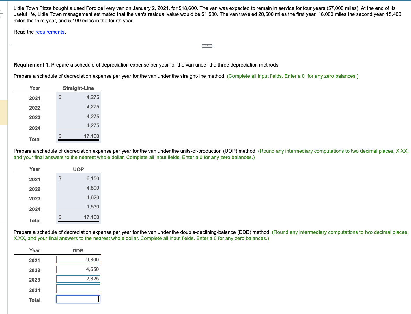 Solved Please help fill out the end of the chart as I cannot | Chegg.com