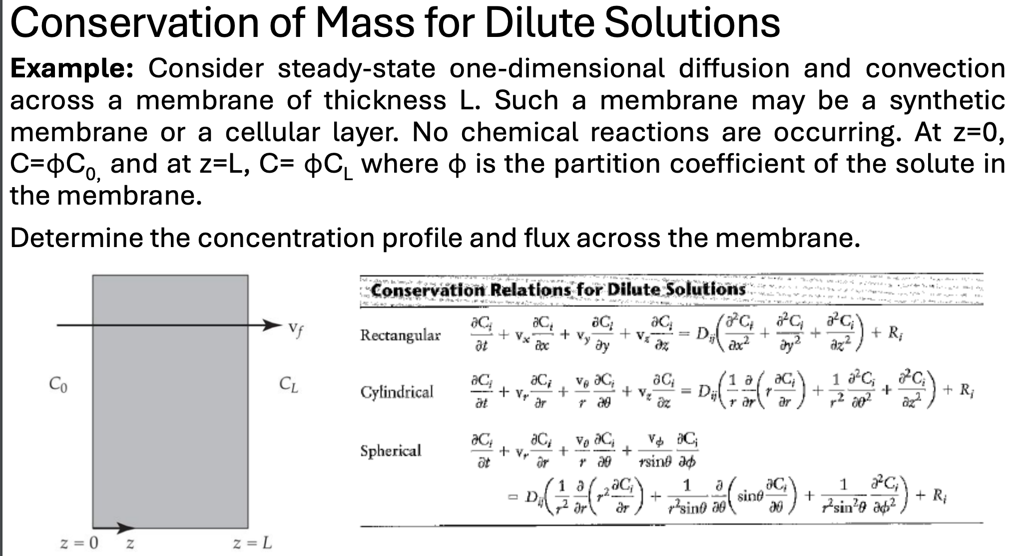 Solved Conservation of Mass for Dilute SolutionsExample: | Chegg.com