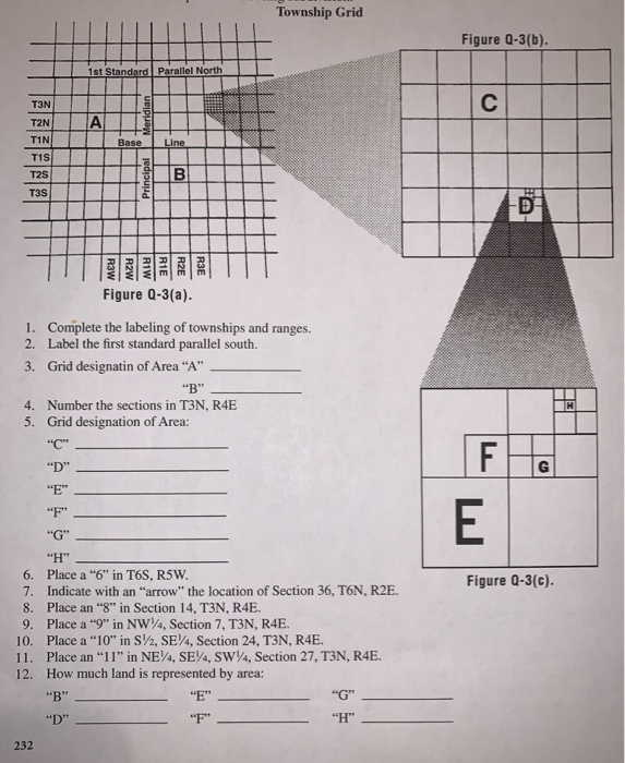Solved Q-3 Townships and Sections Starting at the point of | Chegg.com