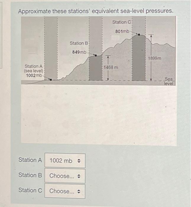 Solved Anproximate these stations' equivalent sea-level | Chegg.com