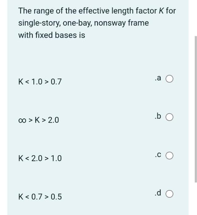 Solved The range of the effective length factor K for | Chegg.com