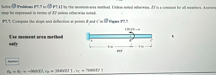 Solved Solve Problems P7.7 ﻿to P7.12 ﻿by the moment-area | Chegg.com