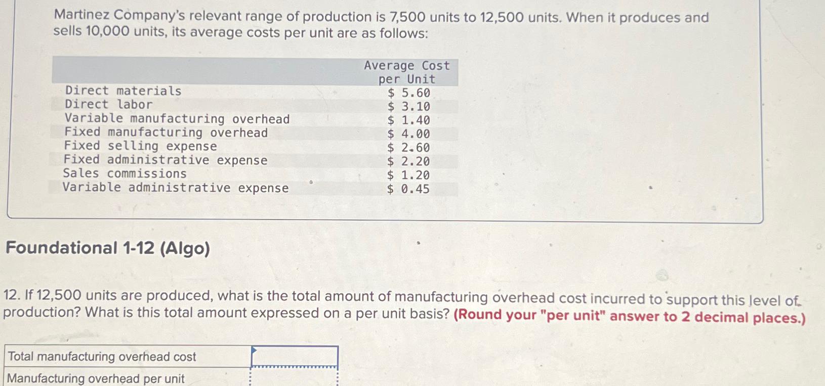 Solved Martinez Company's relevant range of production is | Chegg.com