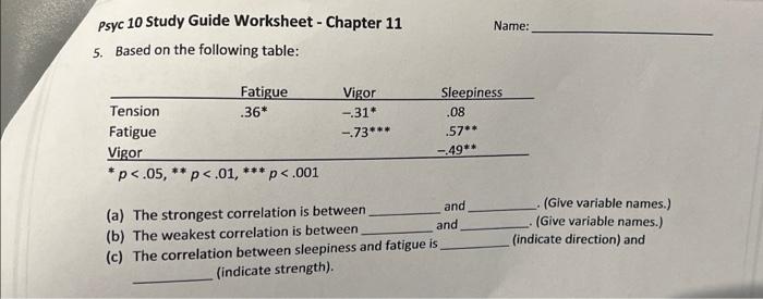 Solved Psyc 10 Study Guide Worksheet - Chapter 11 Name: 5. | Chegg.com