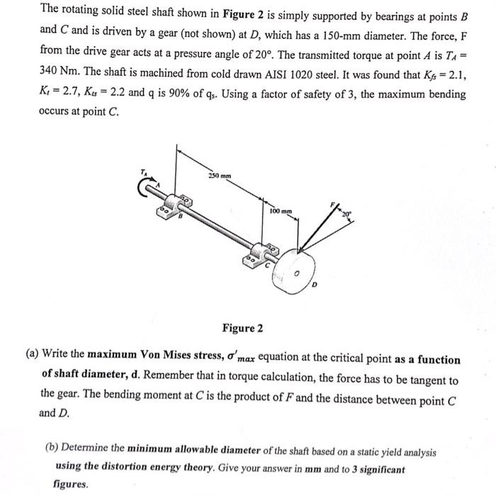 Solved The rotating solid steel shaft shown in Figure 2 is | Chegg.com