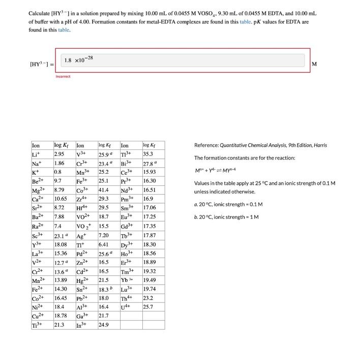 Solved Calculate (HY) in a solution prepared by mixing 10.00 | Chegg.com