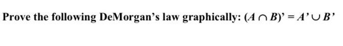Solved help prove the following DeMorgan's law graphically: | Chegg.com